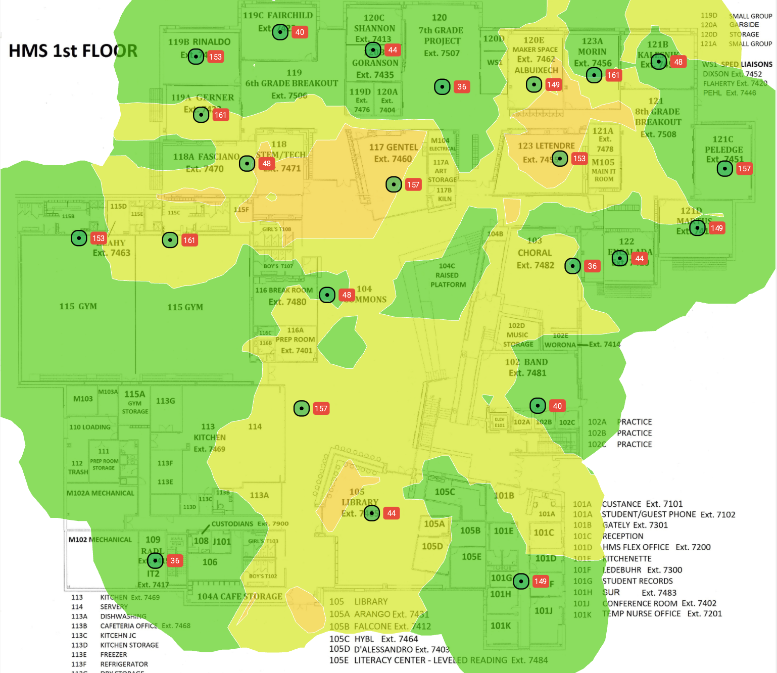 elevate Network Monitoring Service - Wireless Training Solutions